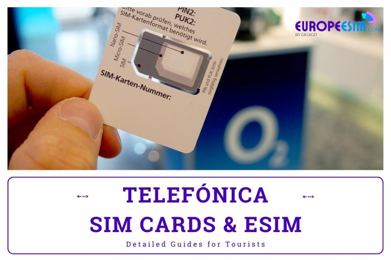 Europe SIM Card: Detailed Guides for Tourists 2025