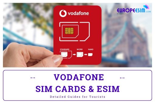 Vodafone SIM Cards and eSIM: Detailed Guides for Tourists 2024