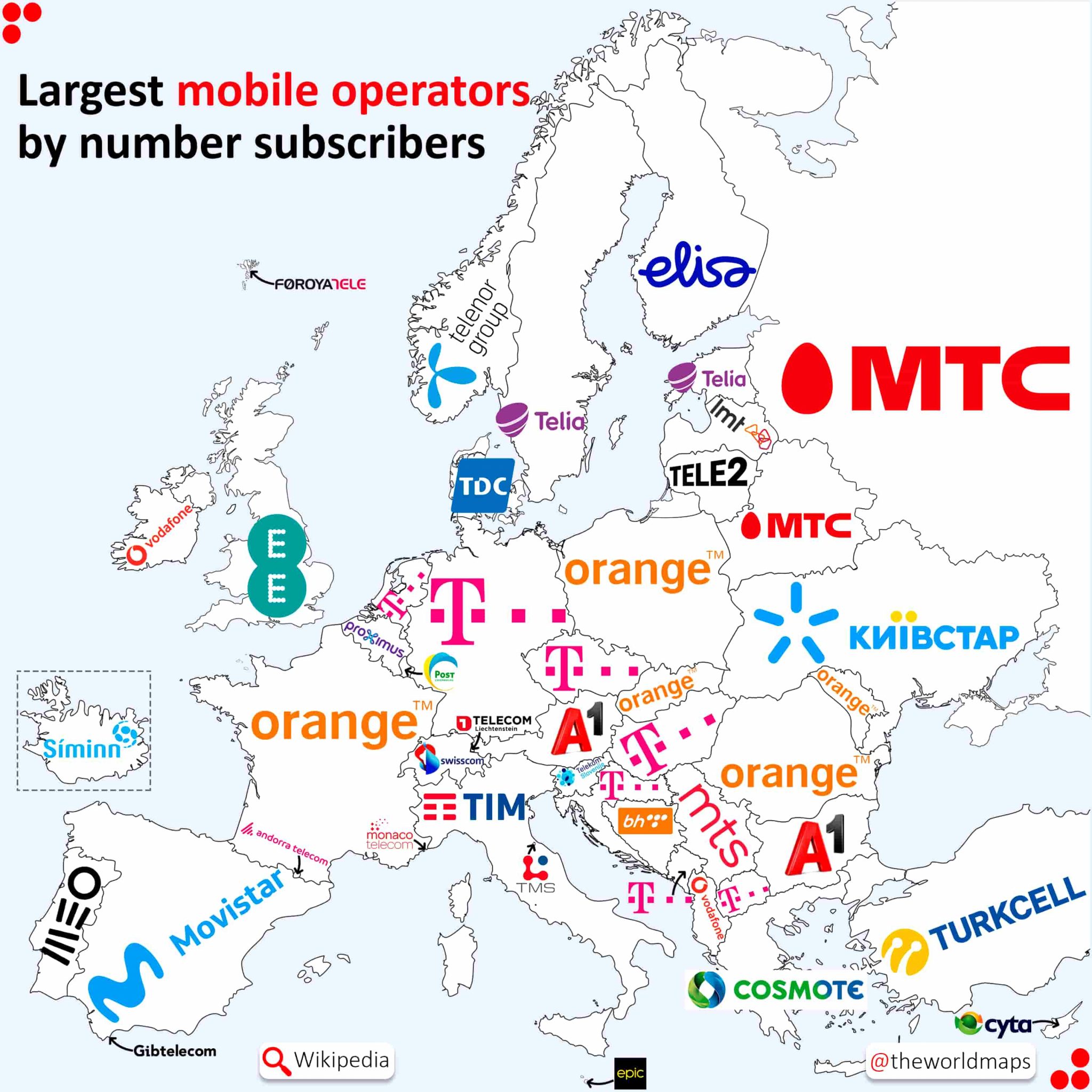 Europe Mobile Operators: Which One is the Best in 2024?