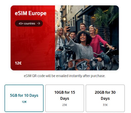 Europe SIM Card: Detailed Guides for Tourists 2025