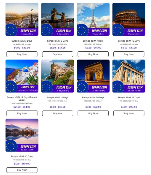 Vodafone SIM Cards and eSIM: Detailed Guides for Tourists 2024