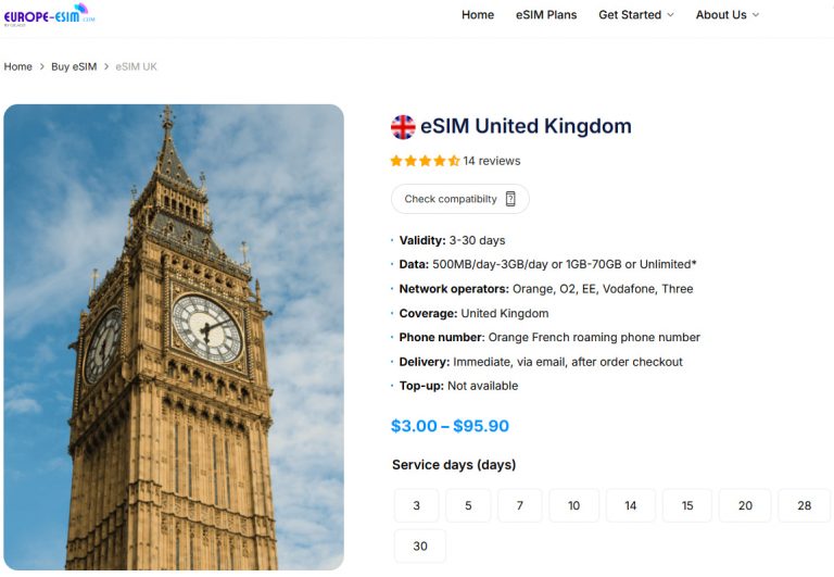 Complete Guide: EE SIM Card & eSIM for Visitors 2025