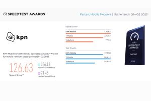 Stay Connected in the Netherlands: KPN SIM card & eSIM Guide 2025