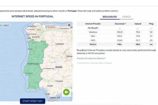 MEO Portugal SIM Cards and eSIM Options for Visitors 2025