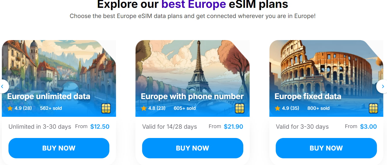 Telenor SIM Cards and eSIM: Detailed Guides for Tourists 2025