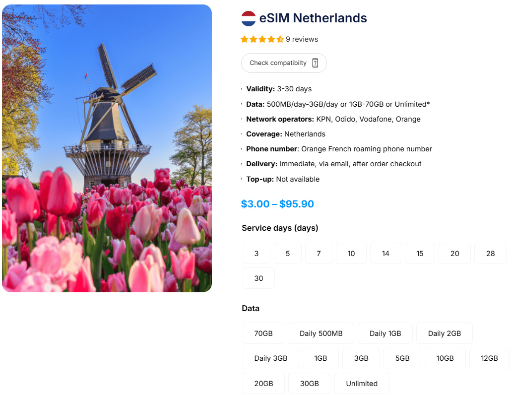 Stay Connected in the Netherlands: KPN SIM card & eSIM Guide 2025