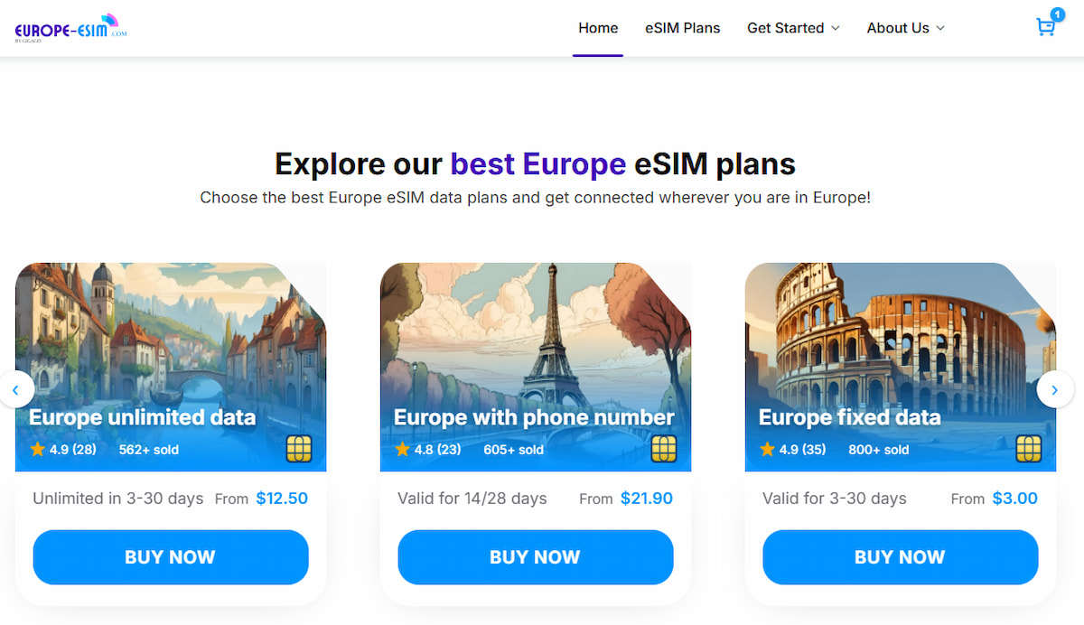 Europe SIM Card: Detailed Guides for Tourists 2025